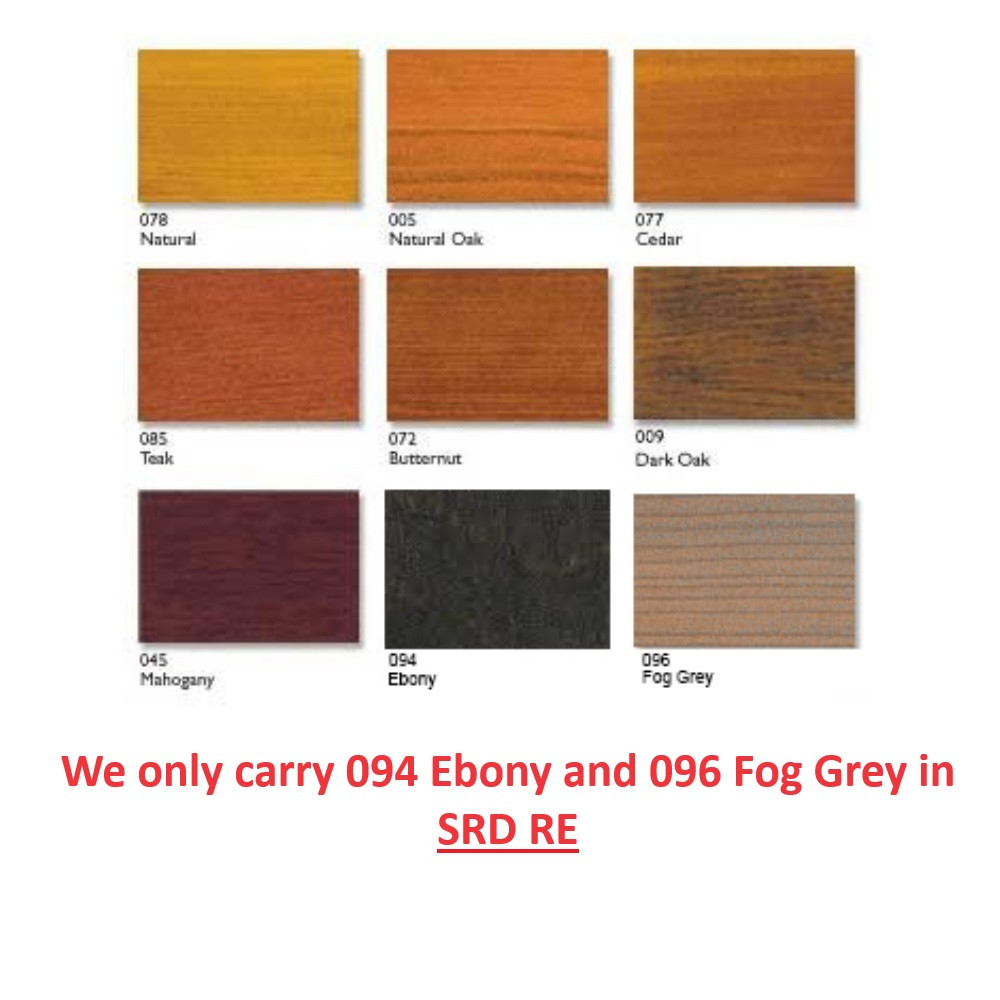 Sikkens Proluxe Cetol SRD: Ultimate Wood Protection