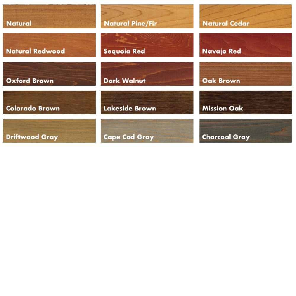 Messmer's UV Plus Stain – Premium Exterior Wood Protection & Finish