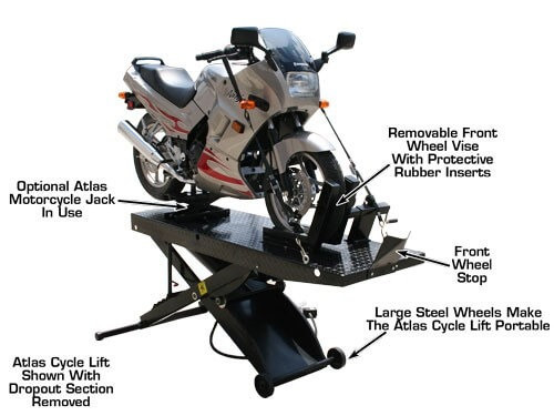Atlas Equipment Cyclelift Air Operated 1,000 lb. Capacity Motorcycle Lift