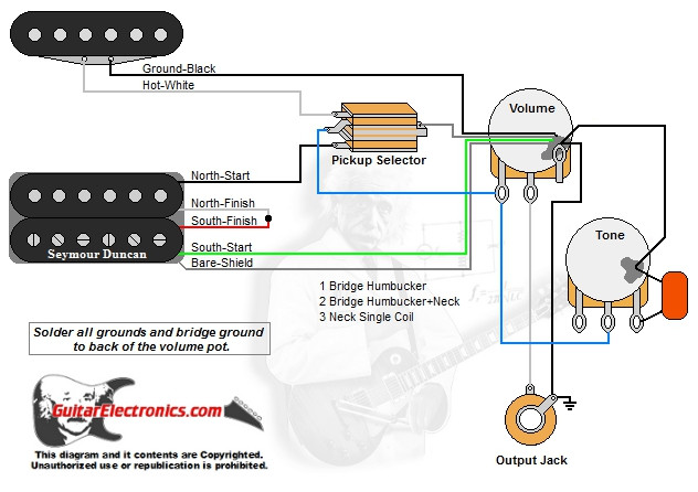 1 Humbucker/1 Single Coil/3-Way Toggle Switch/1 Volume/1 Tone/00 ...