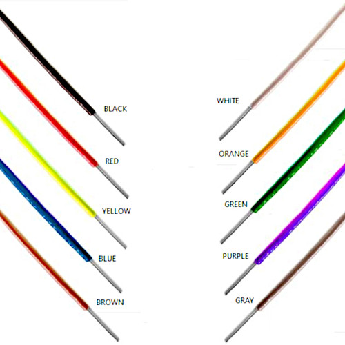 Solid Core 22 Gauge Guitar Circuit Wire Bulk Pack-7 Colors