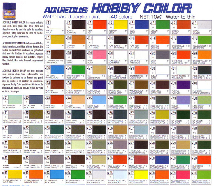 H20 Flat Clear Aqueous 10ml Bottle Paint - CJ Vogler & Son Tax