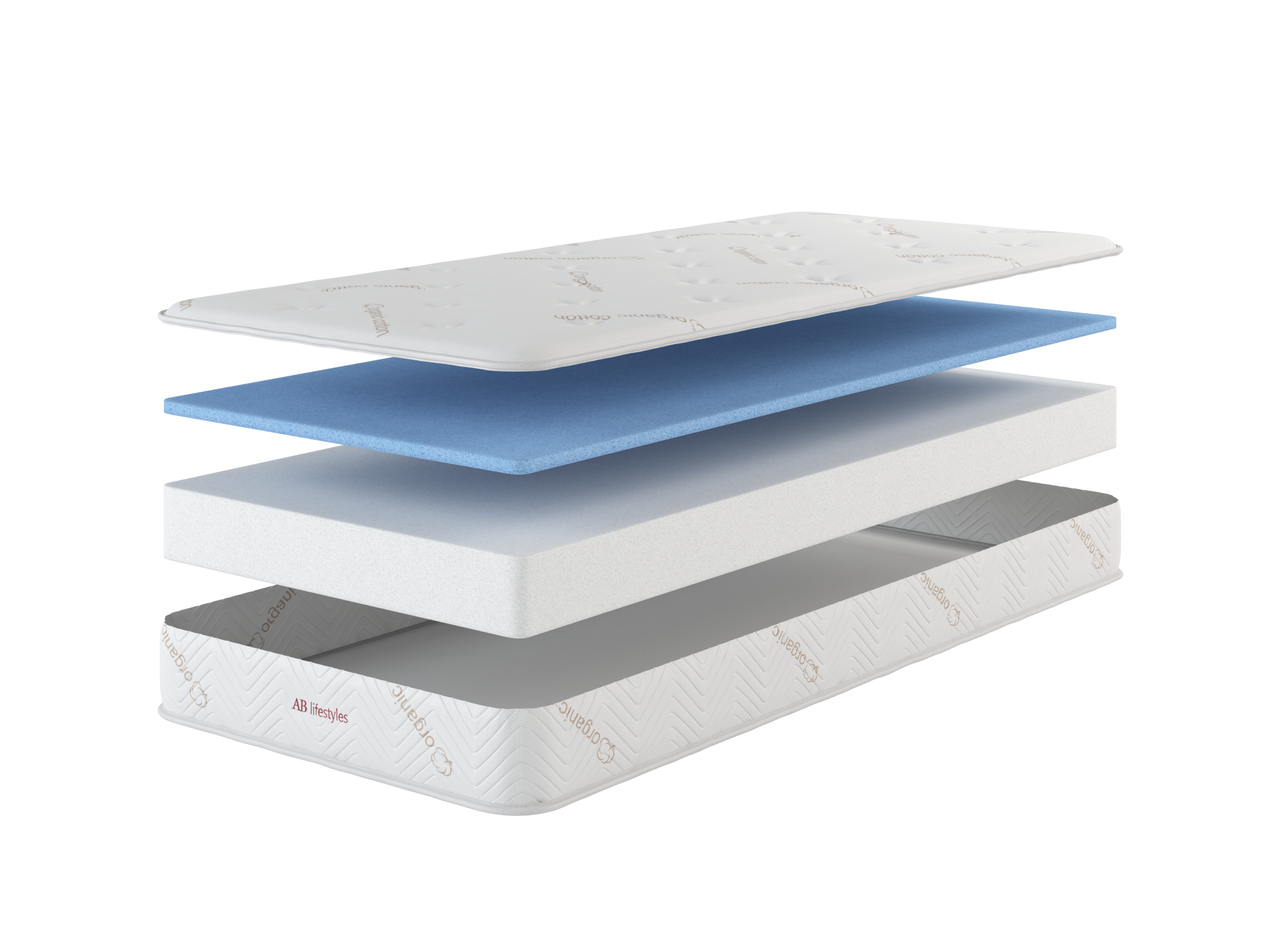 Denali 6.5 in. Memory Foam Mattress for RV Camper | AB Lifestyles