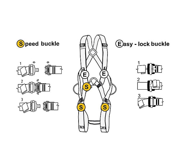 Singing Rock Body Speed II - Ropes Park Equipment