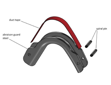 LockD Clips Abrasion Guard (stainless steel) - Ropes Park Equipment