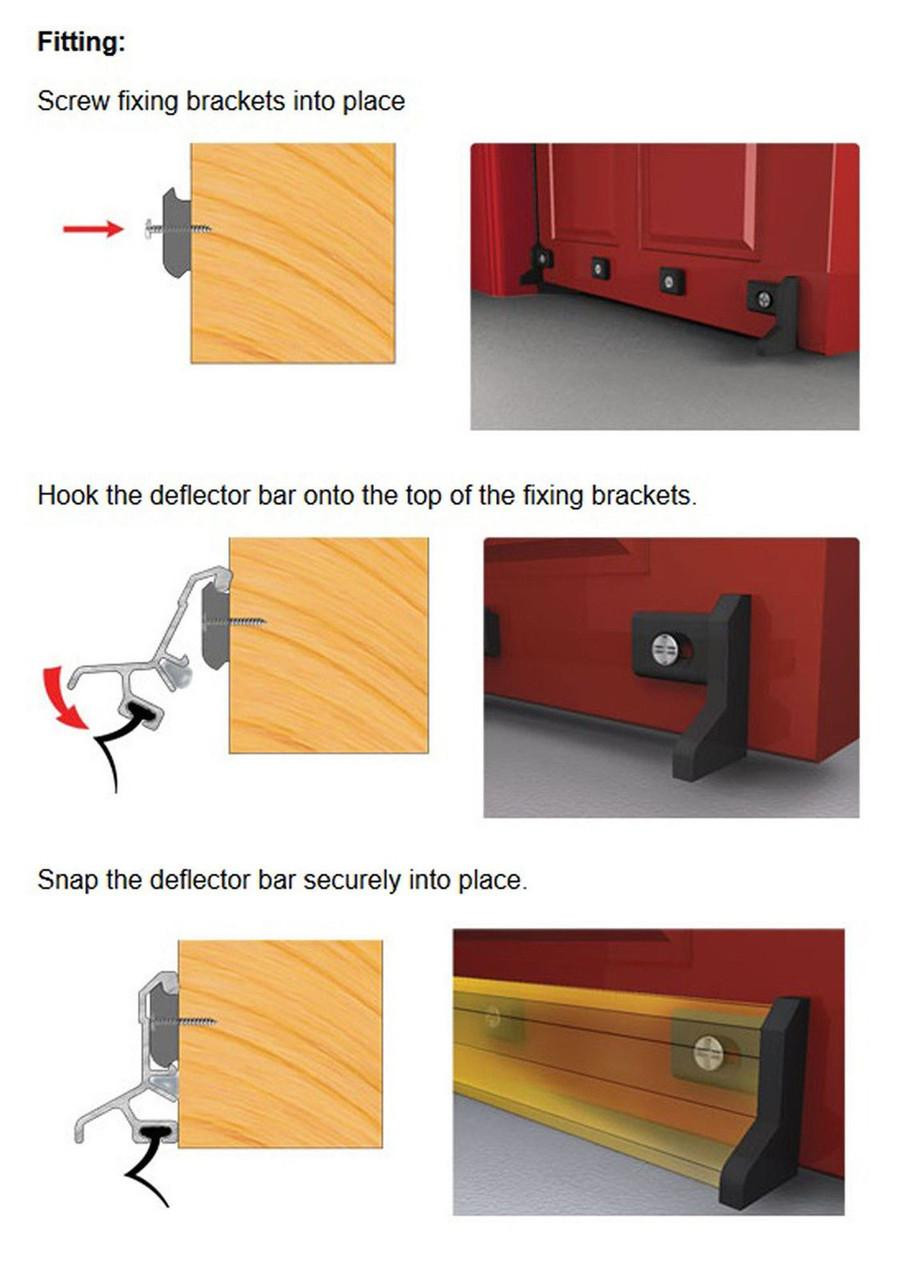 Exitex Door Weather Drip Bar Rain Deflector 914mm - JCP Hardware