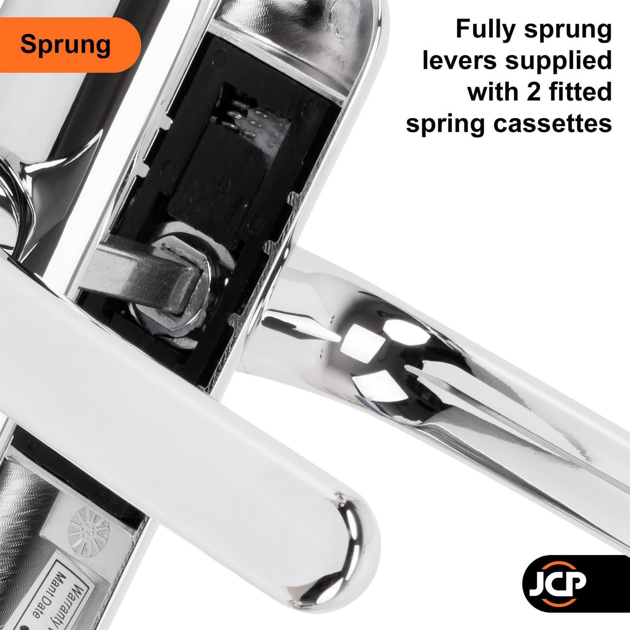 Ultion Sweet Composite uPVC Door Handle Pair 92mm PZ 122mm Screw ...