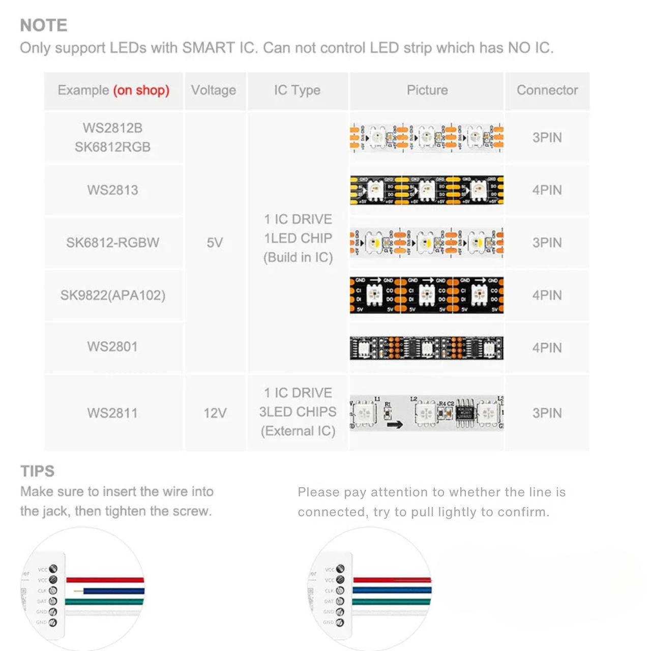 LED WIFI Low Voltage IC Strip Controller | Birddog Lighting