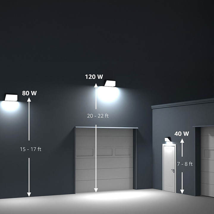 Full Cut Off LED Wall Pack (30W-125W) | Birddog Lighting