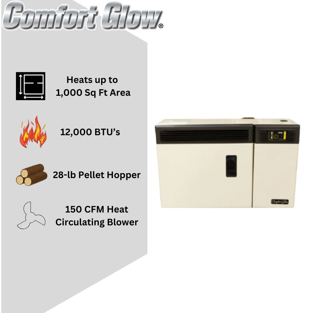 Pellet Stove Wall Mounted Direct Vent Heats Up to 1,000 sq ft WMPS7000