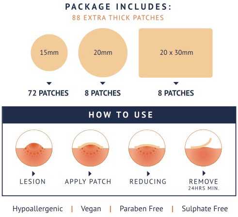 Mollenol for better skin. Mollenol Sensitive and Hydrocolloid Patches.
