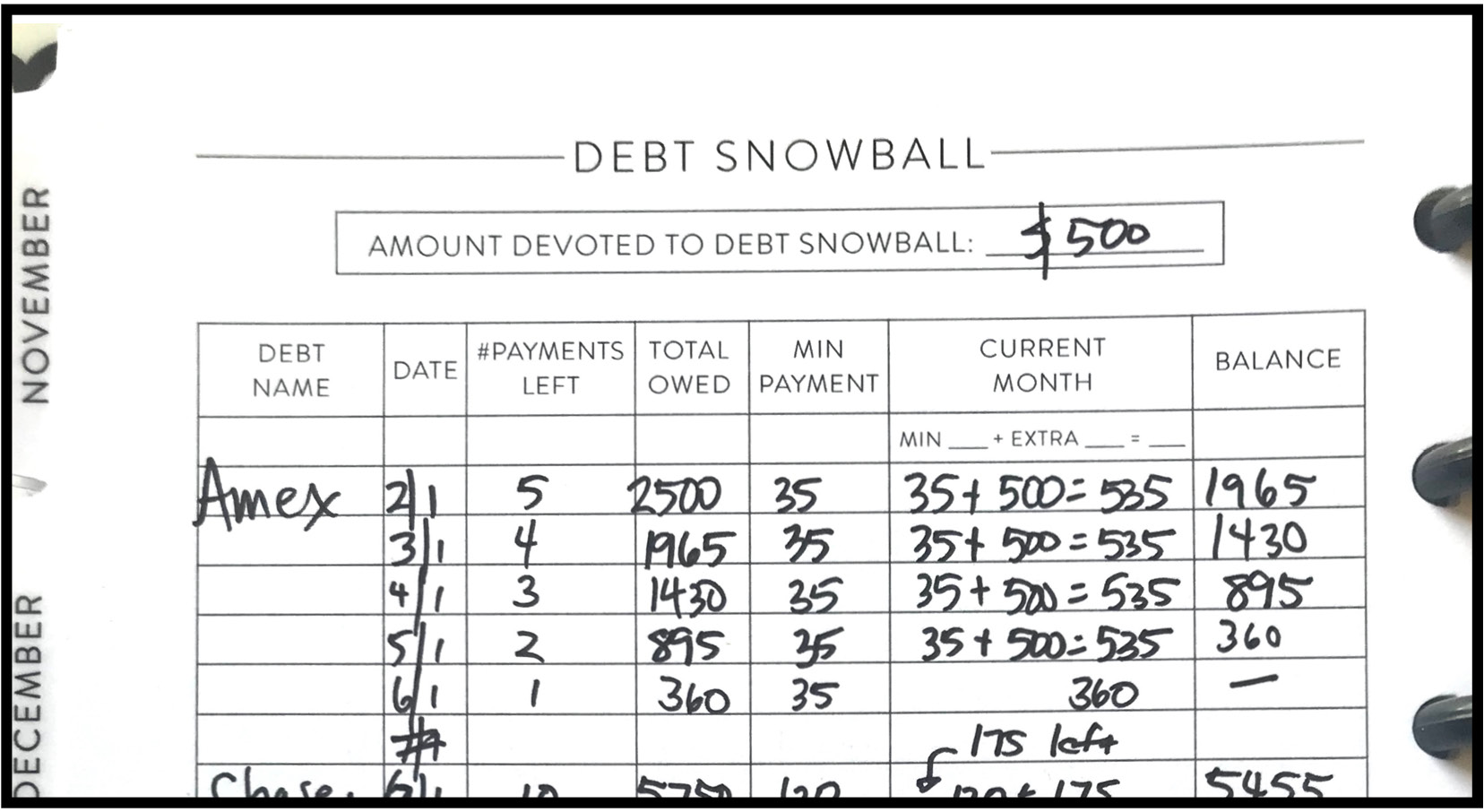 A "How To" Guide for the Debt Snowball - Natalie Rebecca Design