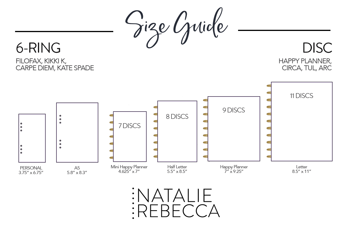 Planner Types