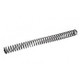 AR15 M4 Buffer Spring