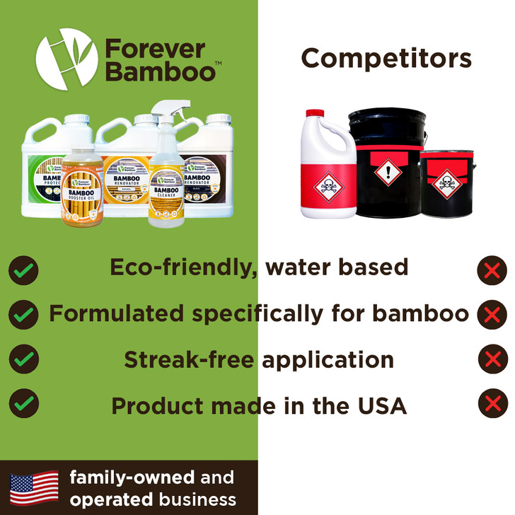 Premium Bamboo Stain and Sealer for Lasting Protection