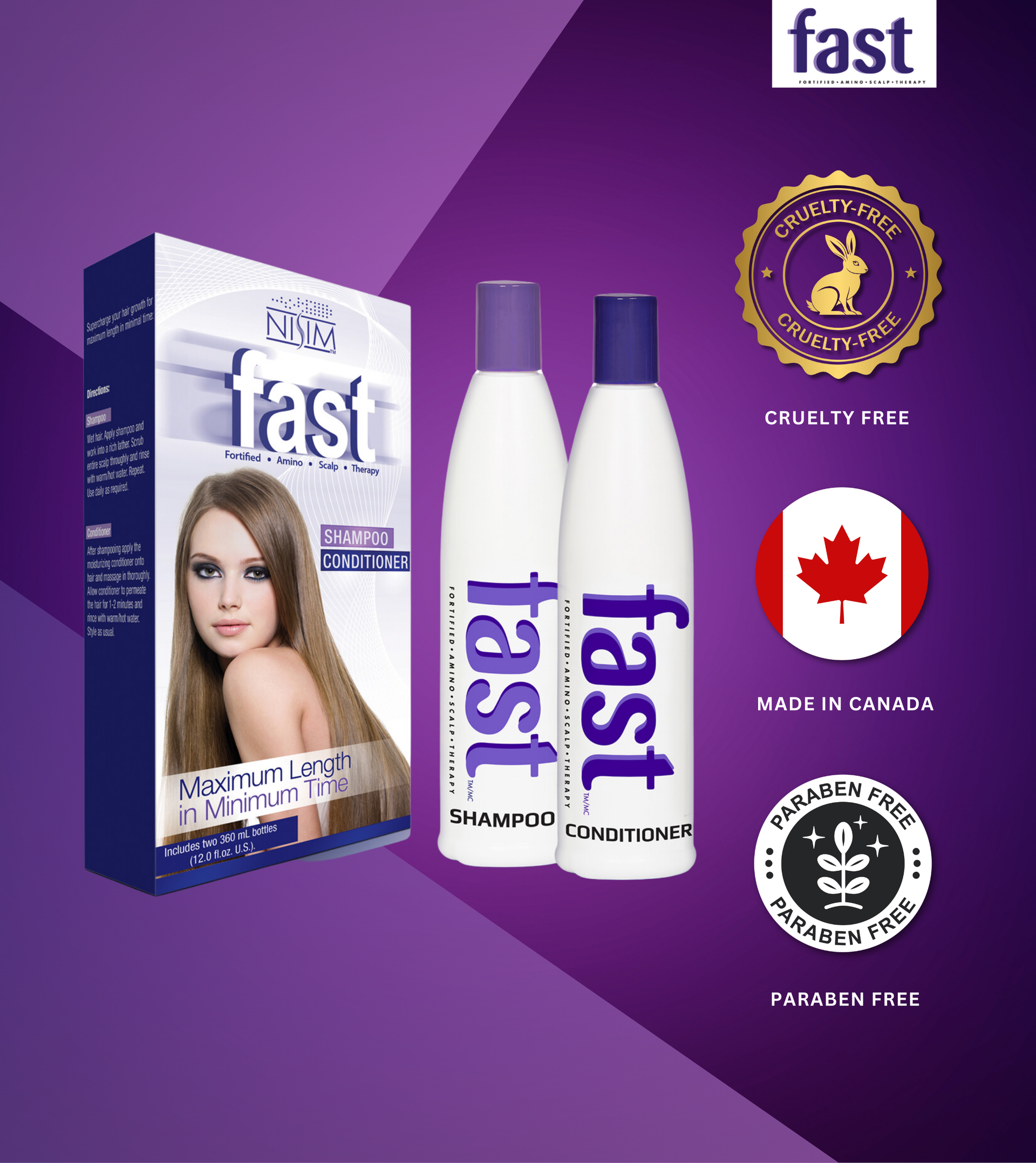 FAST Shampoo 300ml, 2x Conditioner 300ml - NO SLS/ PARABENS - Body4Real