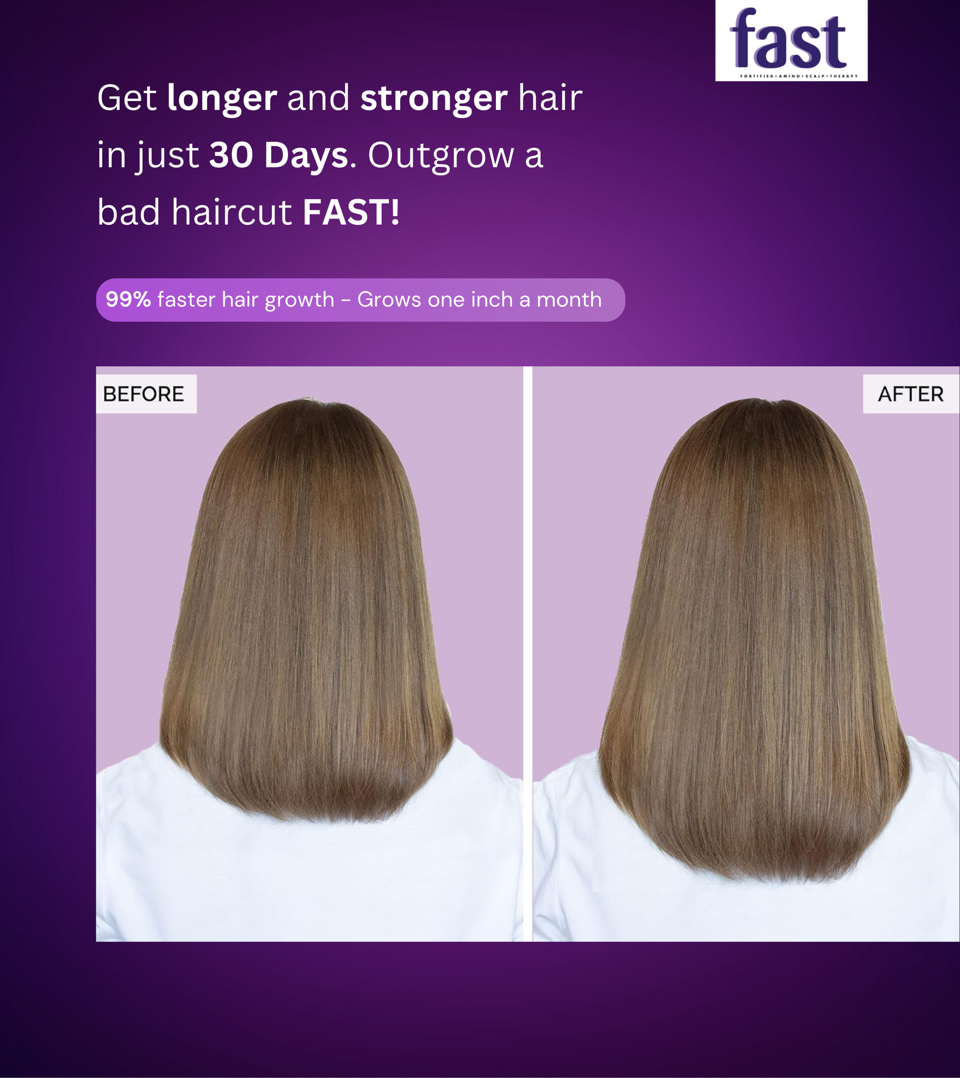FAST Shampoo 300ml, 2x Conditioner 300ml - NO SLS/ PARABENS - Body4Real