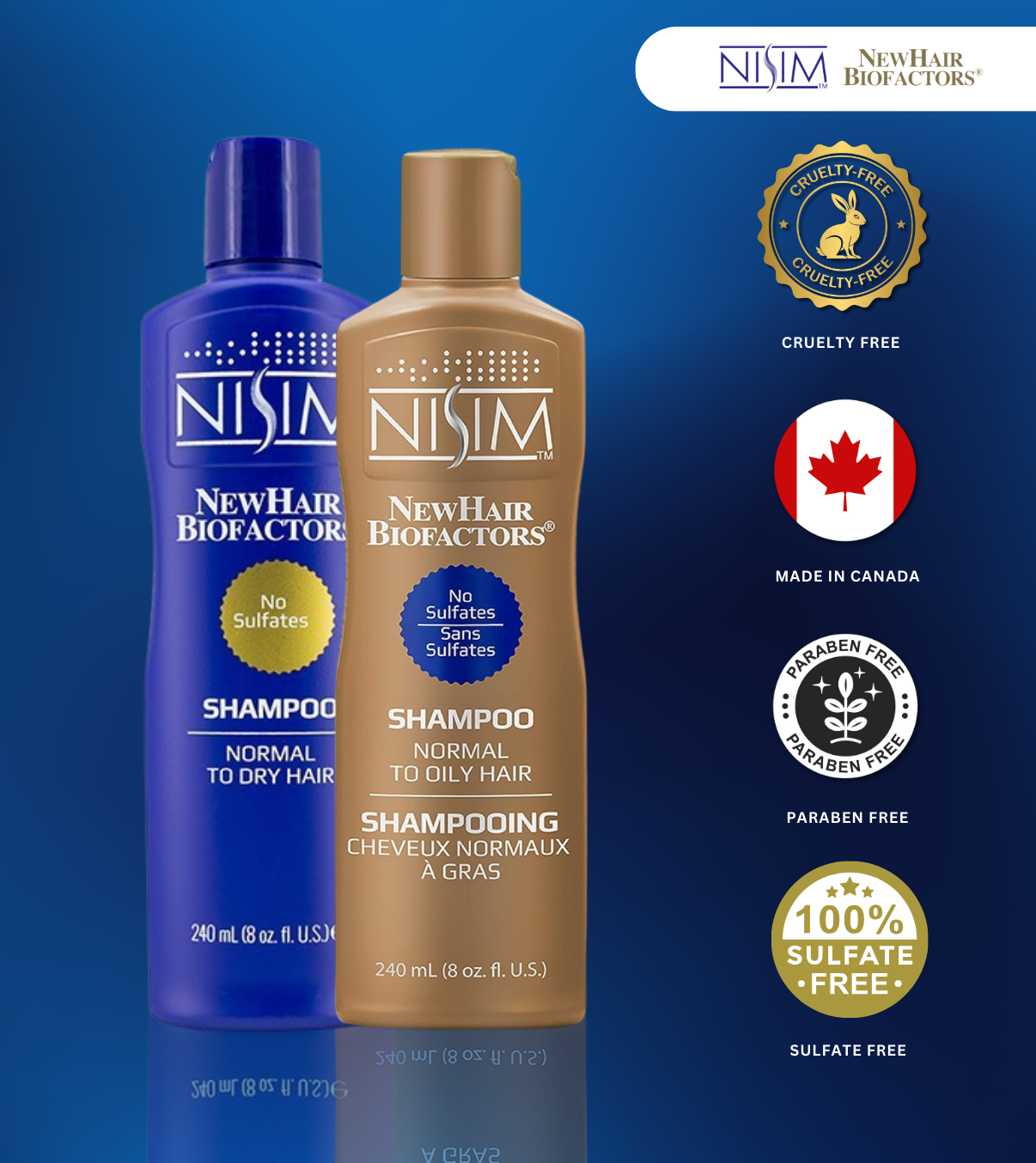 Nisim NewHair Biofactors Shampoo for Normal to Oily Hair (SLS and ...