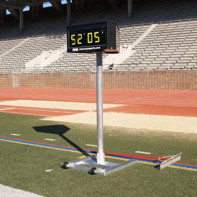 Triangular Performance Indicator with Base | AAE