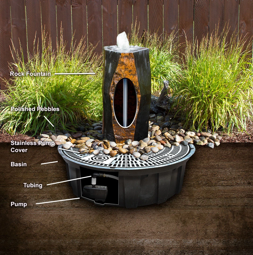 Basalt Stone Fountains | Basalt Fountain Kit