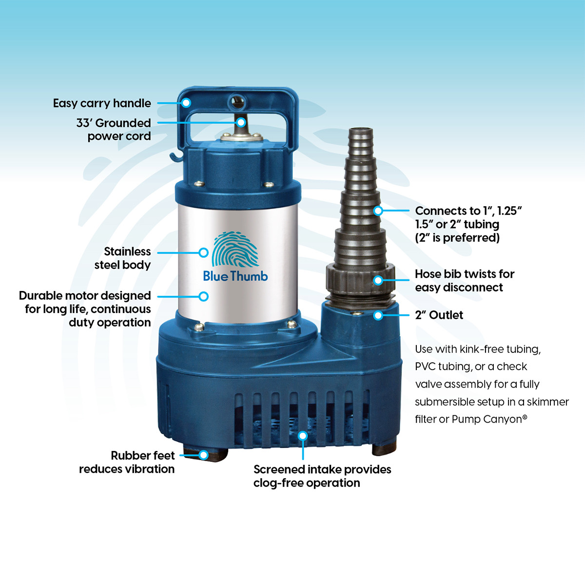 Pondless Waterfall Pumps | Blue Thumb