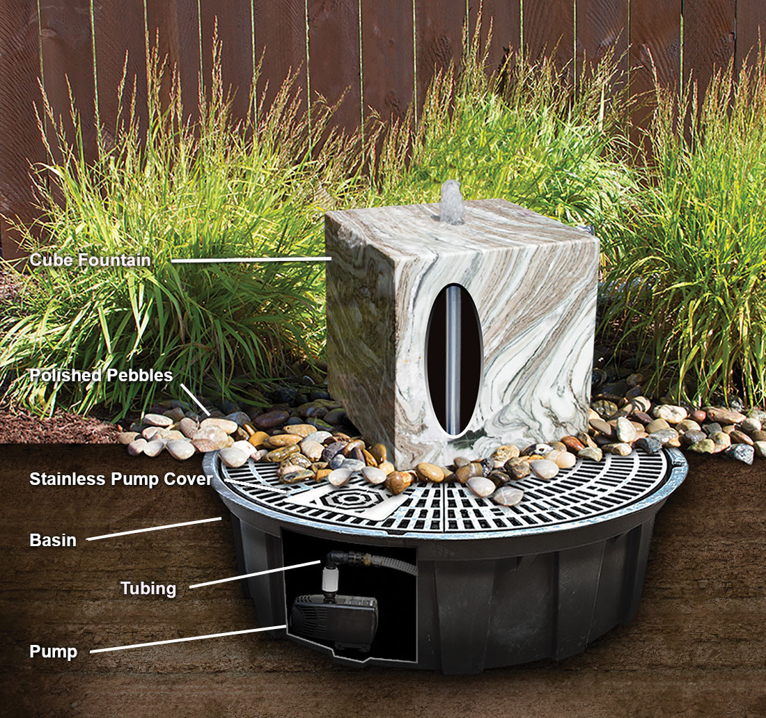 Real Stone Fountains: Elevate Your Outdoor Space | Blue Thumb