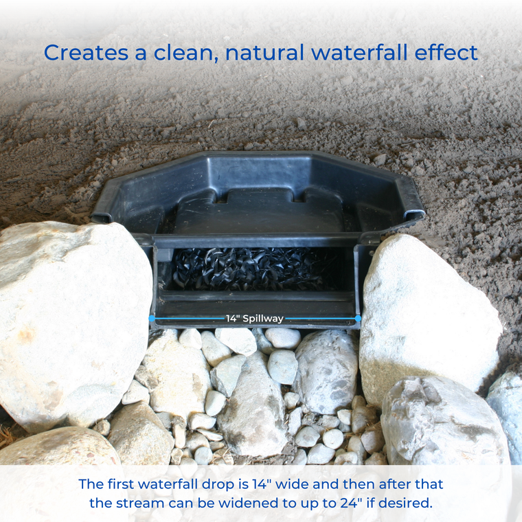 Elite Small 14" Cascading Falls Kit For Sale | Blue Thumb