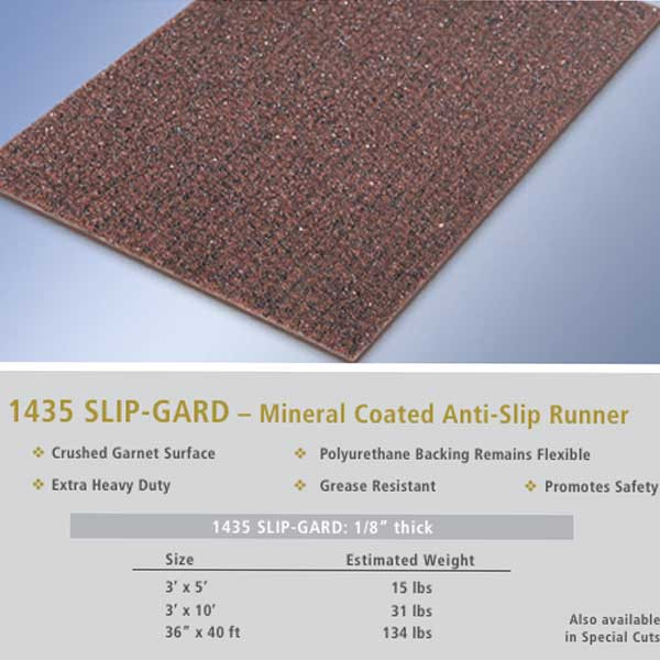 Cactus Mat 1435M-35 Slip-Guard 3' x 5', 1/8" Thick, Runner Mat, Brown ...