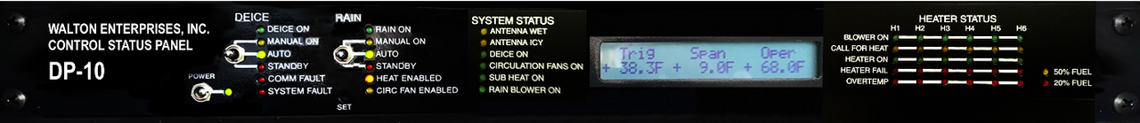 Feed Horn Rain Diversion, Feed Horn, and Subreflector De-Icing System
