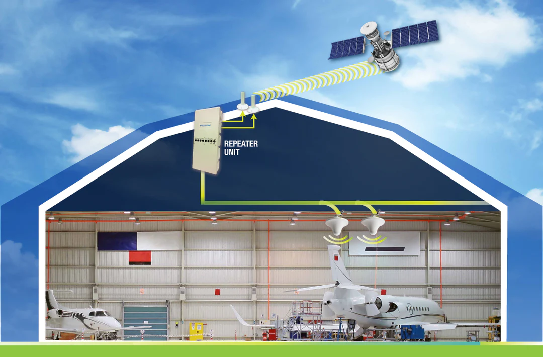 Global Invacom GPS Repeater for Hangars