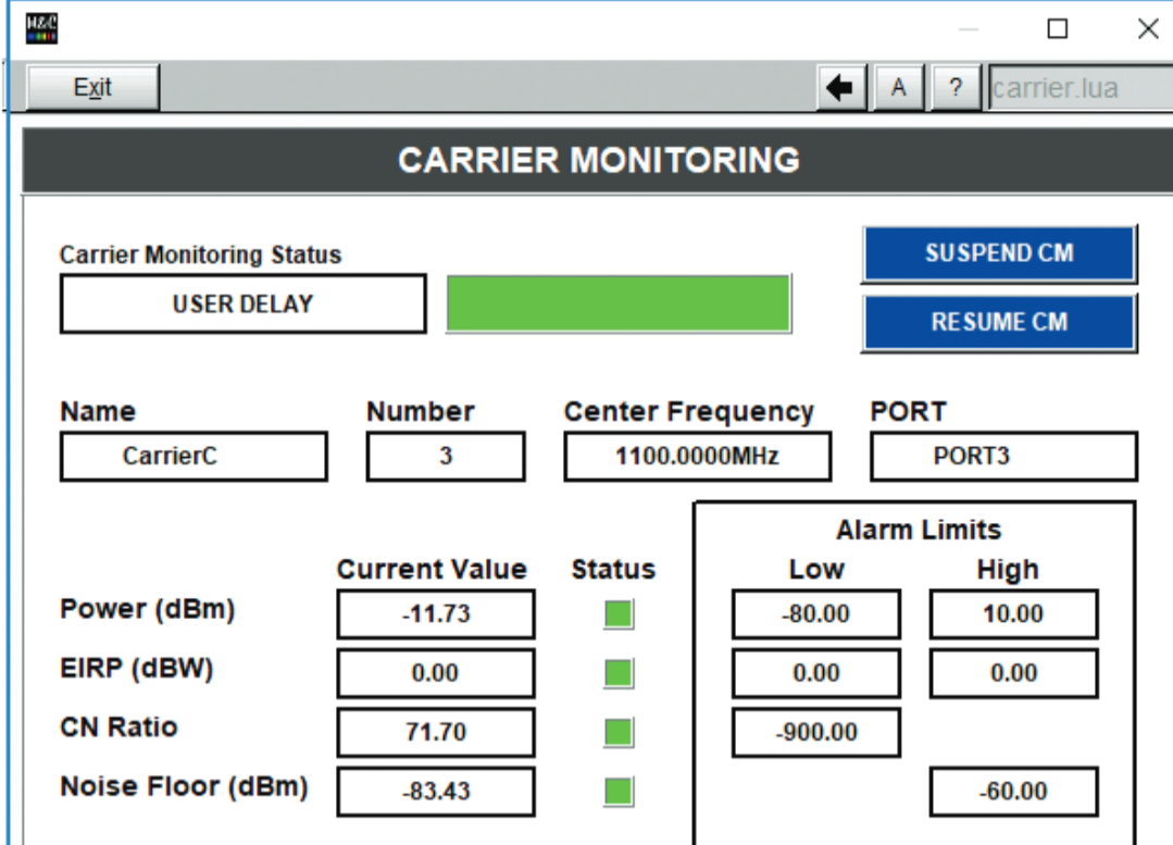 Kratos Monics® - Net Advanced and Scalable Carrier Monitoring and ...