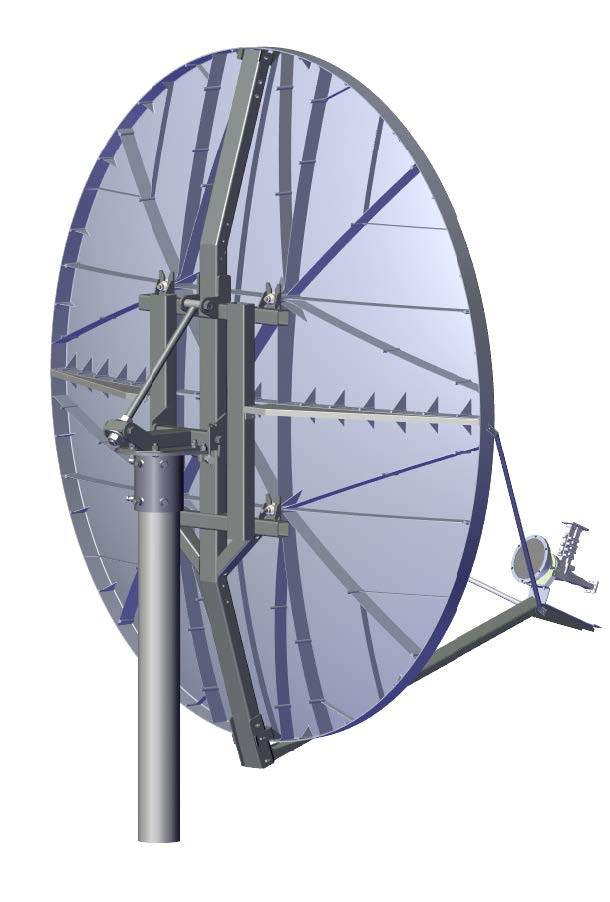 Global Skyware 2.4m Receiver Transmitter (Rx/Tx) Class IIIH Antenna System