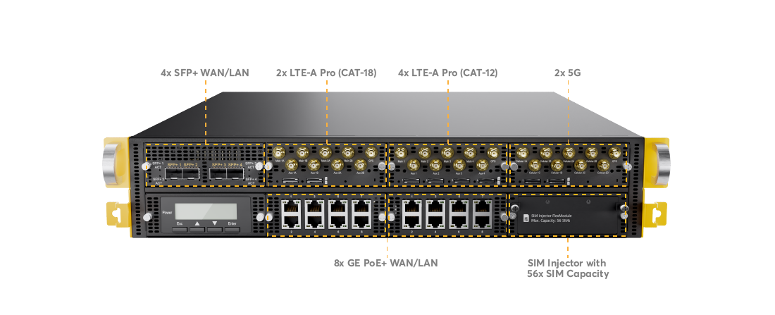 Peplink EPX-M8 SD-WAN Router Main Chassis