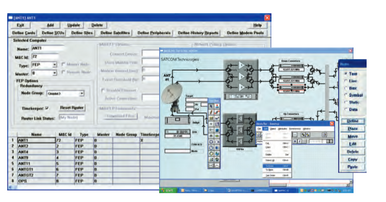 CPI NetMAC Monitor and Control Total System Management