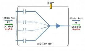 ETL Systems COM16B2A-2114 Broadband Active Combiner 2114 12-Way - DC ...