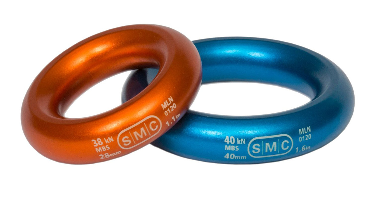 SMC Radius Ring