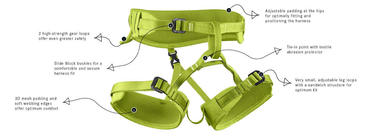 Edelrid FINN III Harness