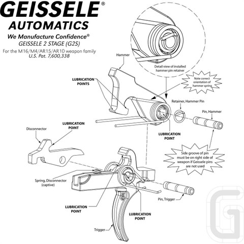 Explore - Popular Products - Geissele Triggers - Wing Tactical