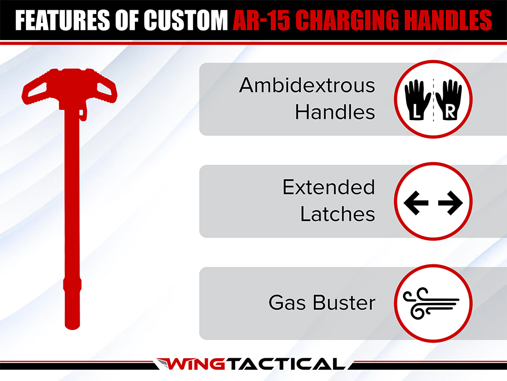 AR-15 Firearm Parts - Charging Handles | Wing Tactical