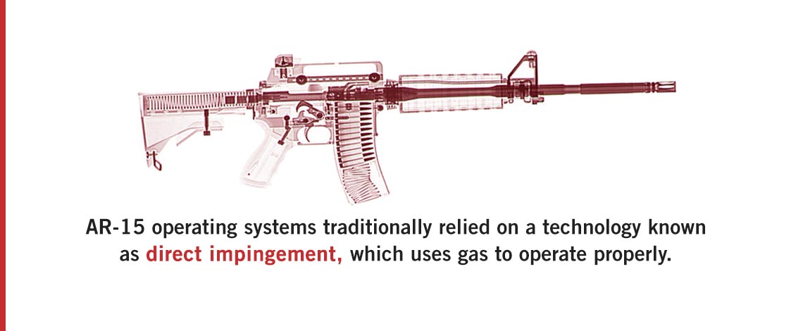 How Does an AR-15 Piston System Work? - Wing Tactical