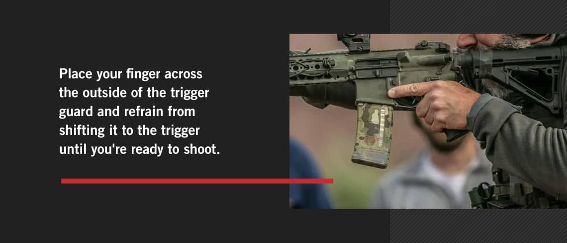 Proper Gun Range Etiquette - Wing Tactical