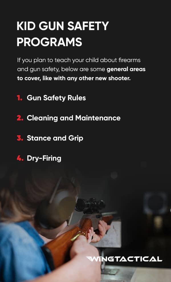 Kids and Gun Safety - Wing Tactical