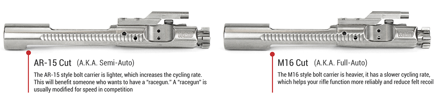 AR-15 Bolt Carrier Groups - Best Deal on BCG & Parts - Wing Tactical