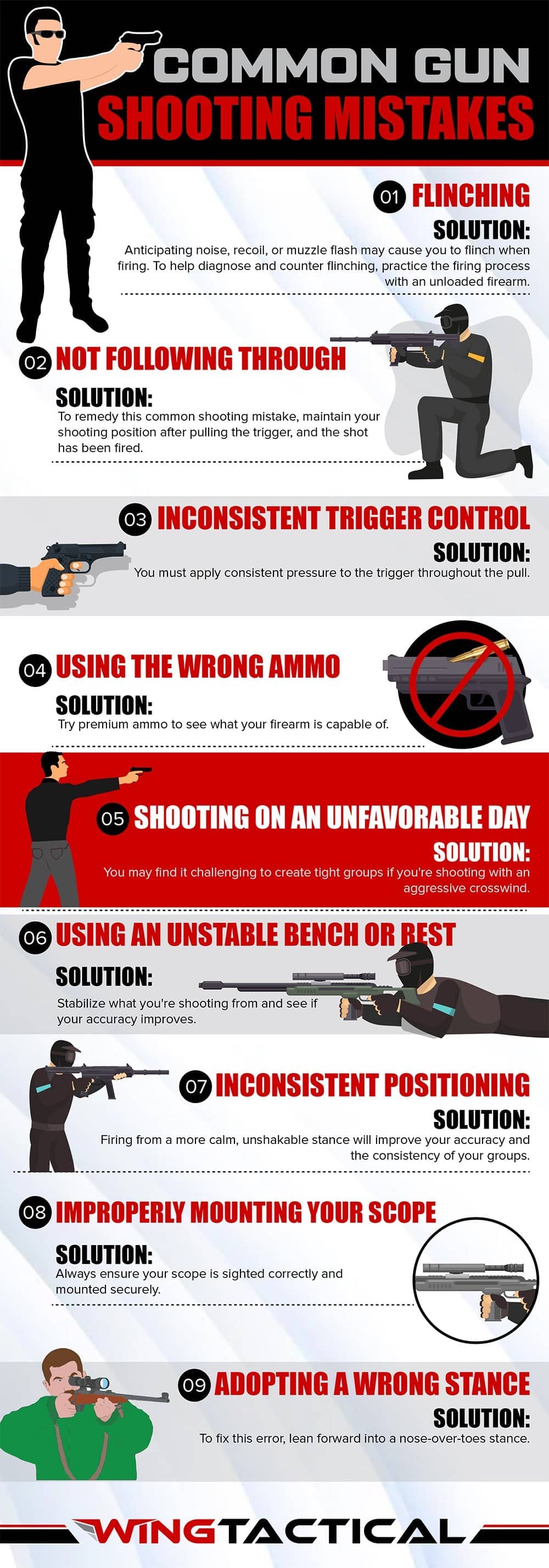 9 Common Shooting Mistakes - Wing Tactical