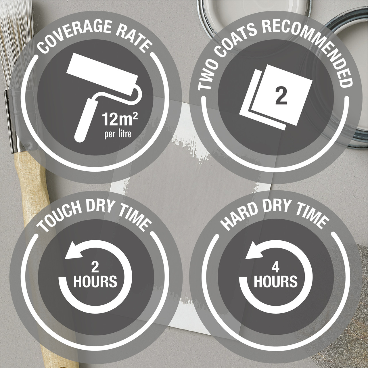 Washable Matt Wall Paint - BUTTERSCOTCH - Rust-oleum UK