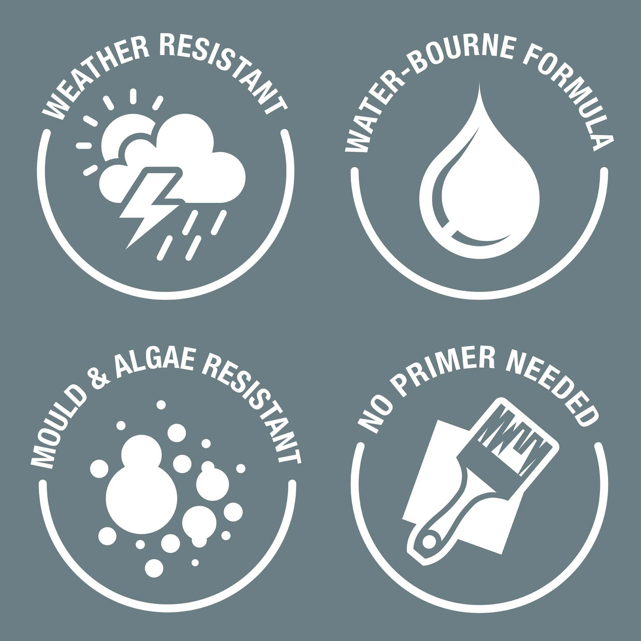 uPVC Paint, Satin Finish - Grounded - Rust-oleum