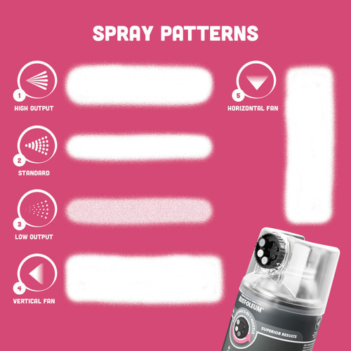 Switch 5 in 1 Nozzle Multi Surface Topcoat Decorative Spray Paint ...