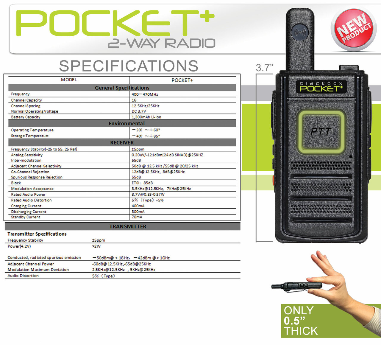 Free Delivery on Blackbox Two Way Radios and DMR Digital Models like ...