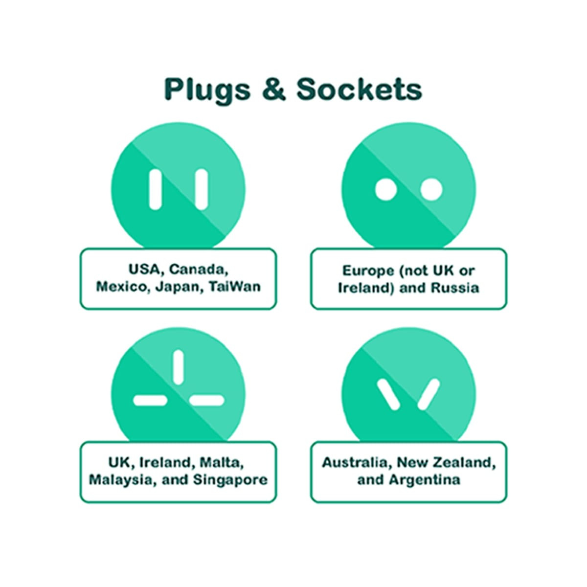 1-PCTA002 - Mini Universal Travel Adapter (No USB Port) - Available for ...