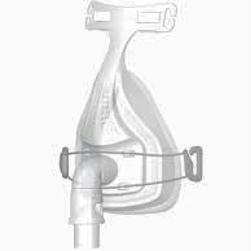 Forma Full Face Mask Kit Without Headgear Large